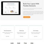 Farvis Multipurpose business WordPress Theme - MeThemes