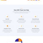 Seofy WordPress Theme - MeThemes